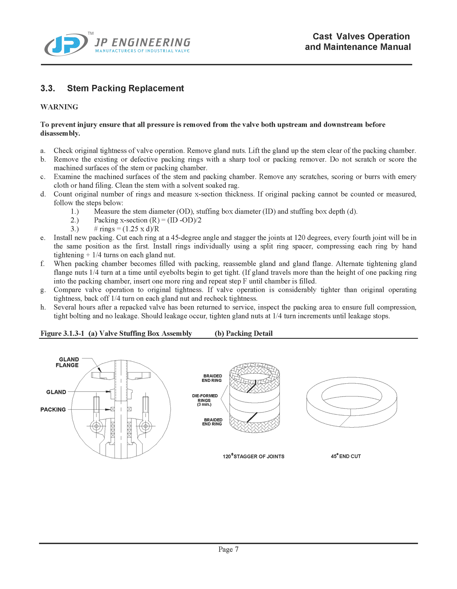 gate globe and check valve manual – JPVALVES