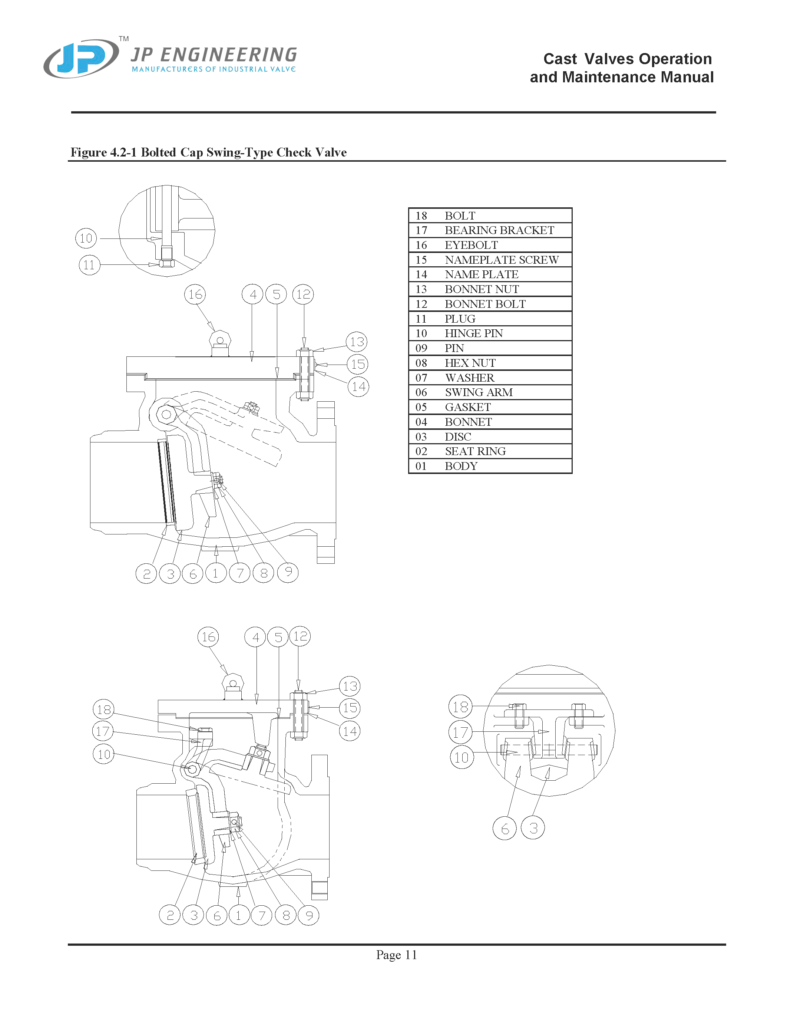 gate globe and check valve manual – JPVALVES
