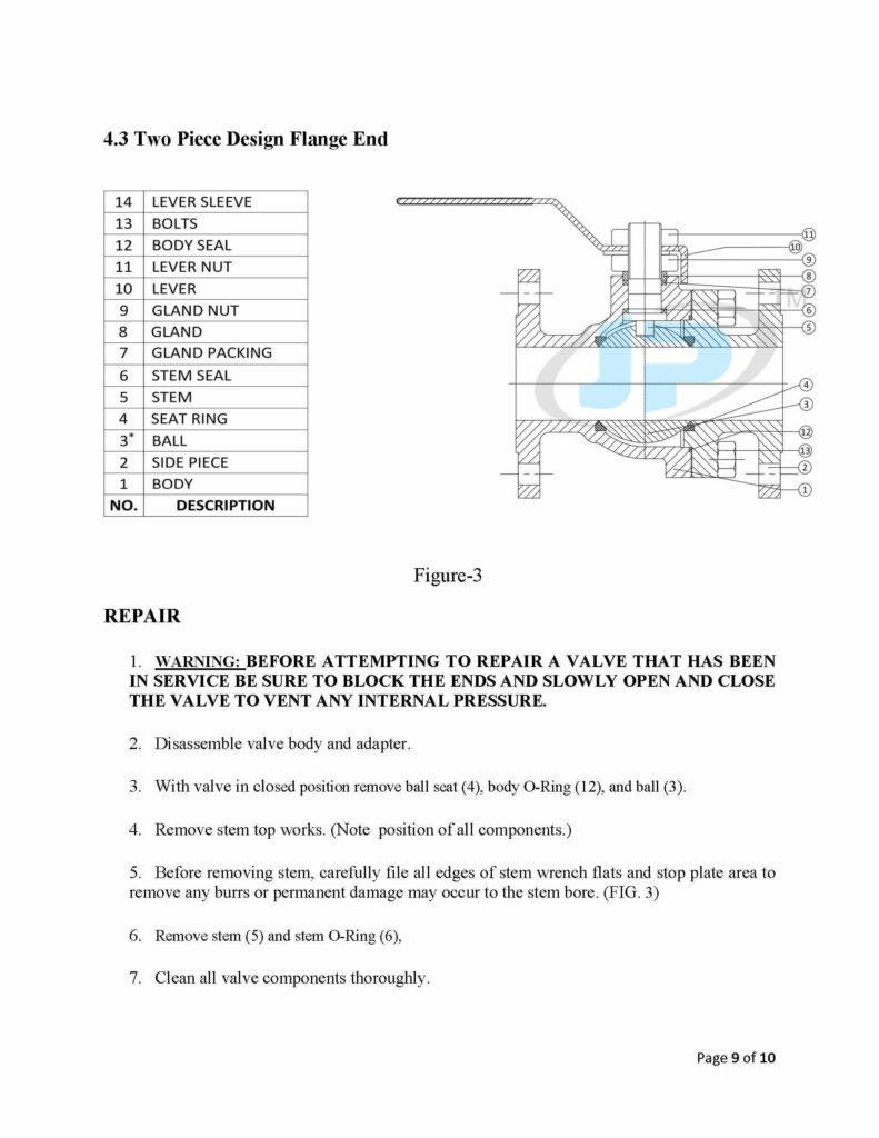 Ball Valve Manual – JPVALVES